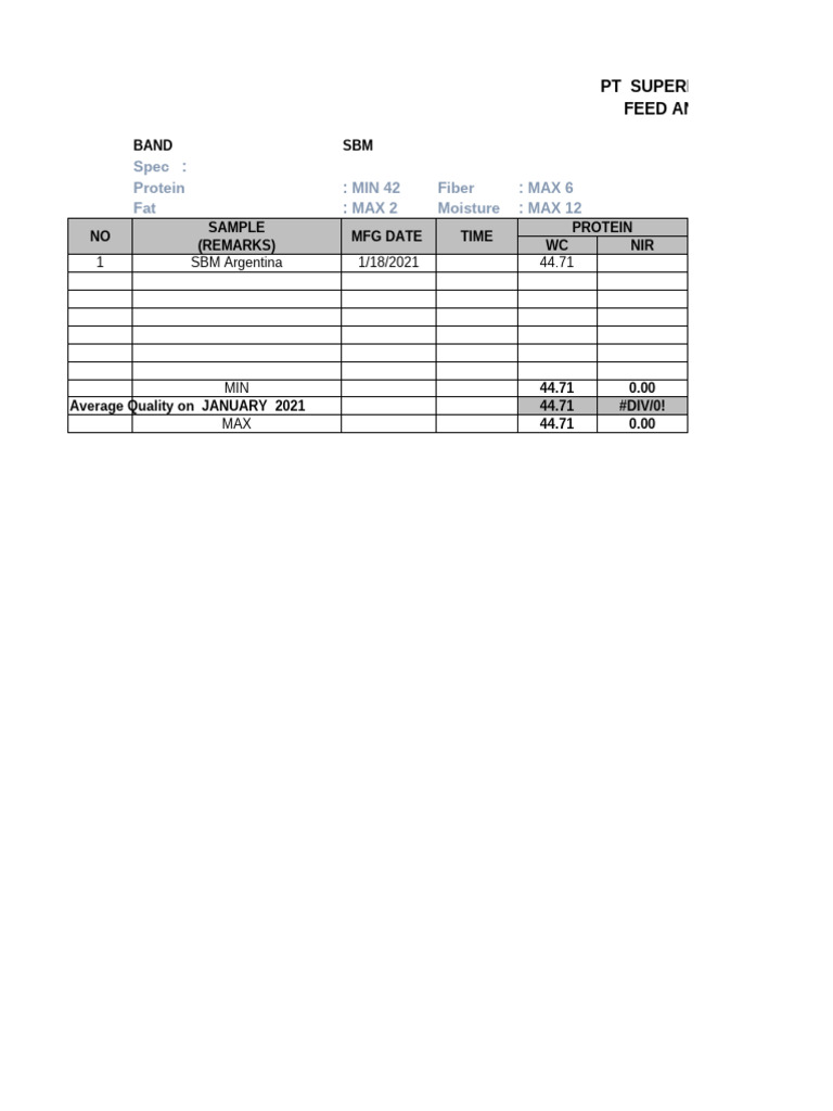 Analisa Lab Raw Material Jan - Jun 2021 | PDF