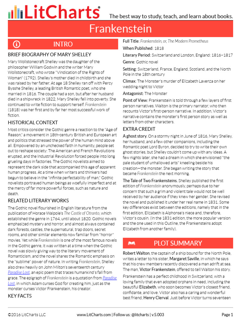 Frankenstein LitChart | PDF | Frankenstein | Mary Shelley