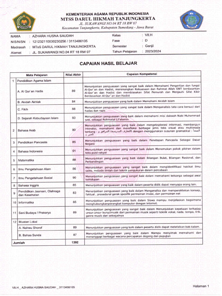 Azahra Husna Saudah | PDF