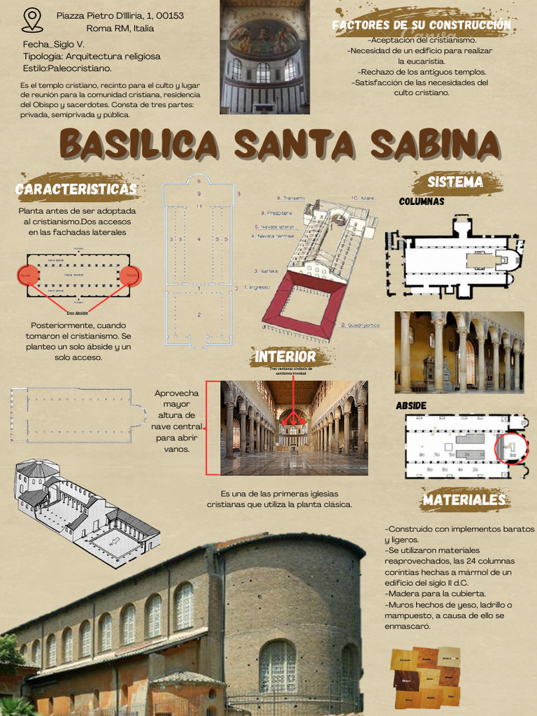 Historia Basilica de Santa Sabina | PDF | templo | Estilos arquitectonicos