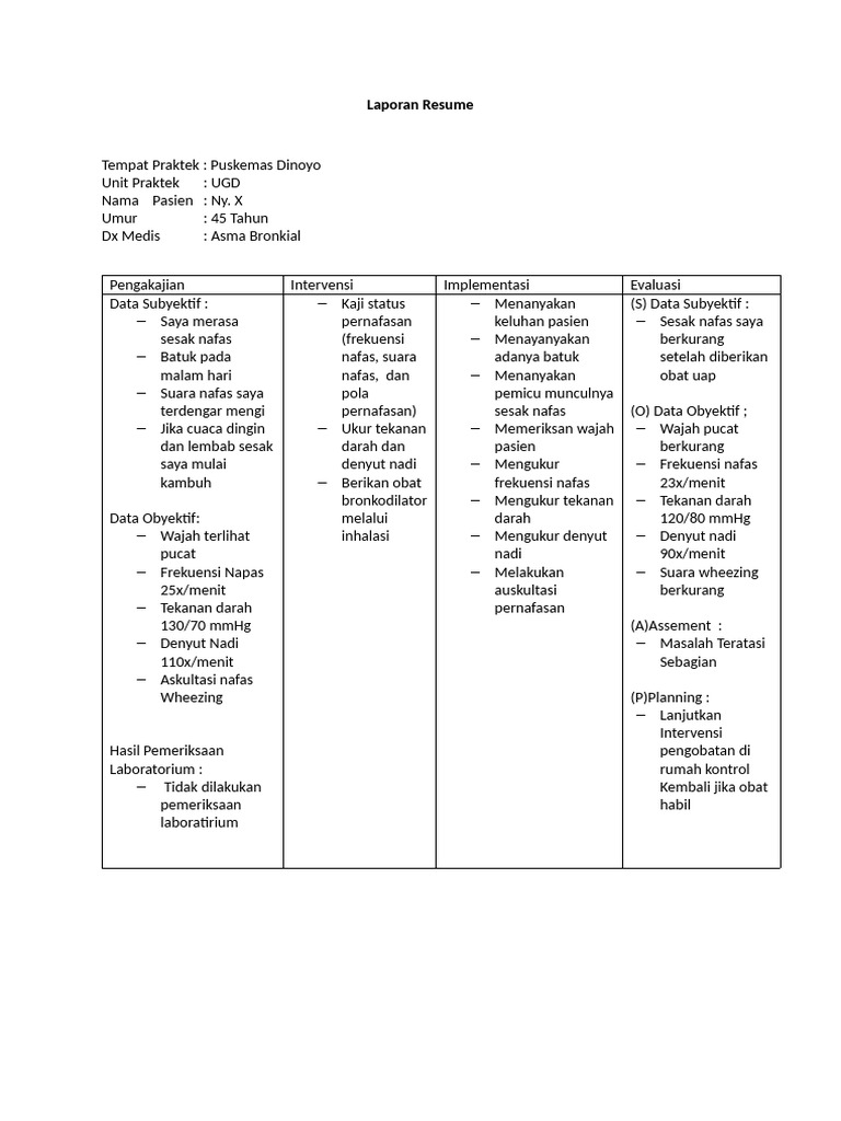 Laporan Resume | PDF