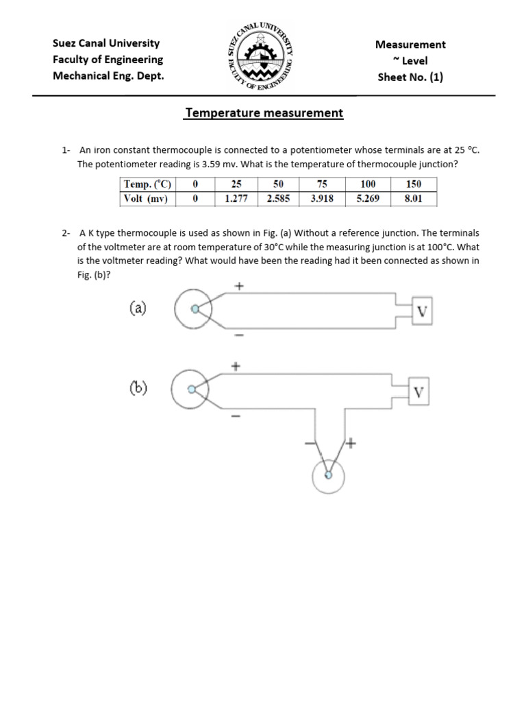 Sh1 Temperature | PDF