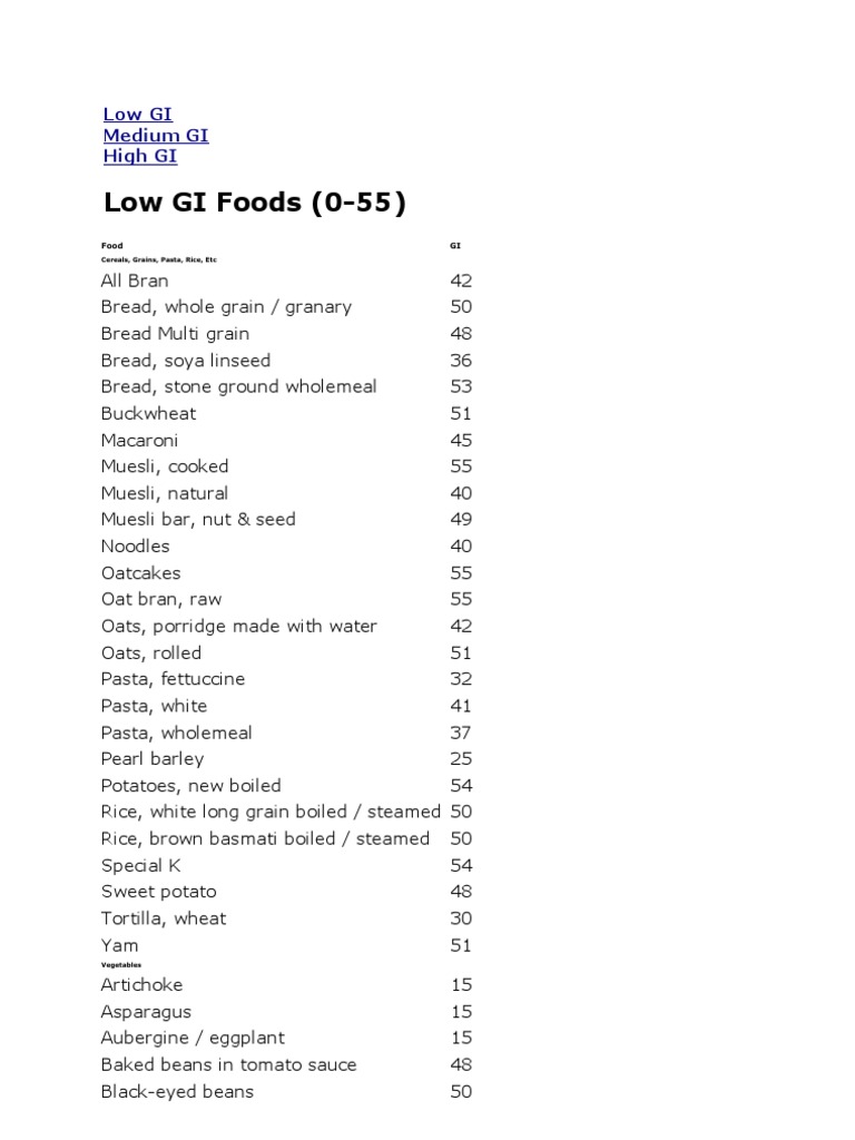 GI Table | PDF | Pasta | Breads