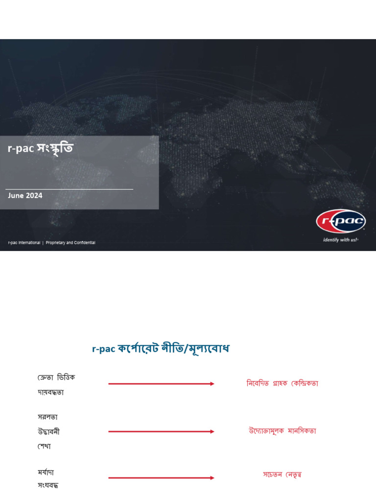 Bangla - R-Pac Culture | PDF