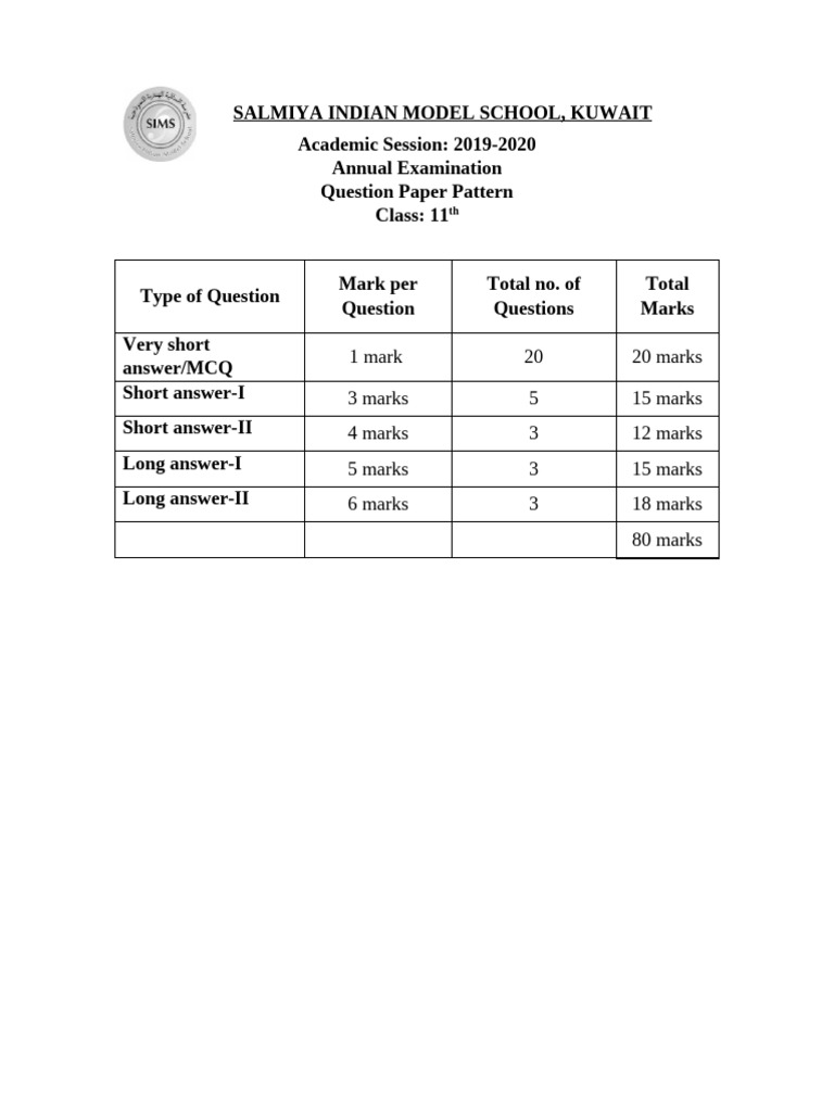 11th Annual Q.Pattern Format | PDF