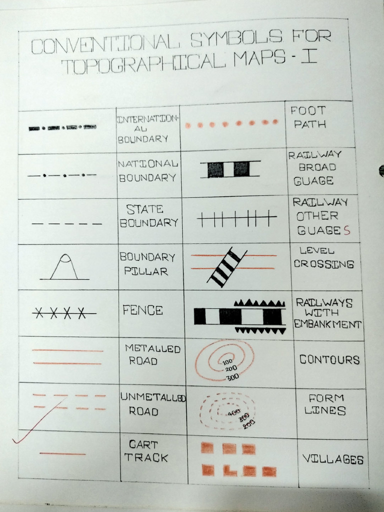 Conventional Symbols | PDF | Landscape | Surveying