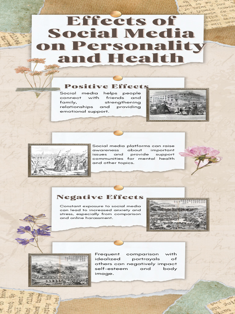 Effects of Social Media On Personality and Health | PDF