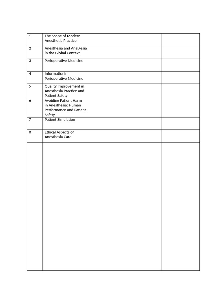 millers index | PDF | Anesthesia | Surgery