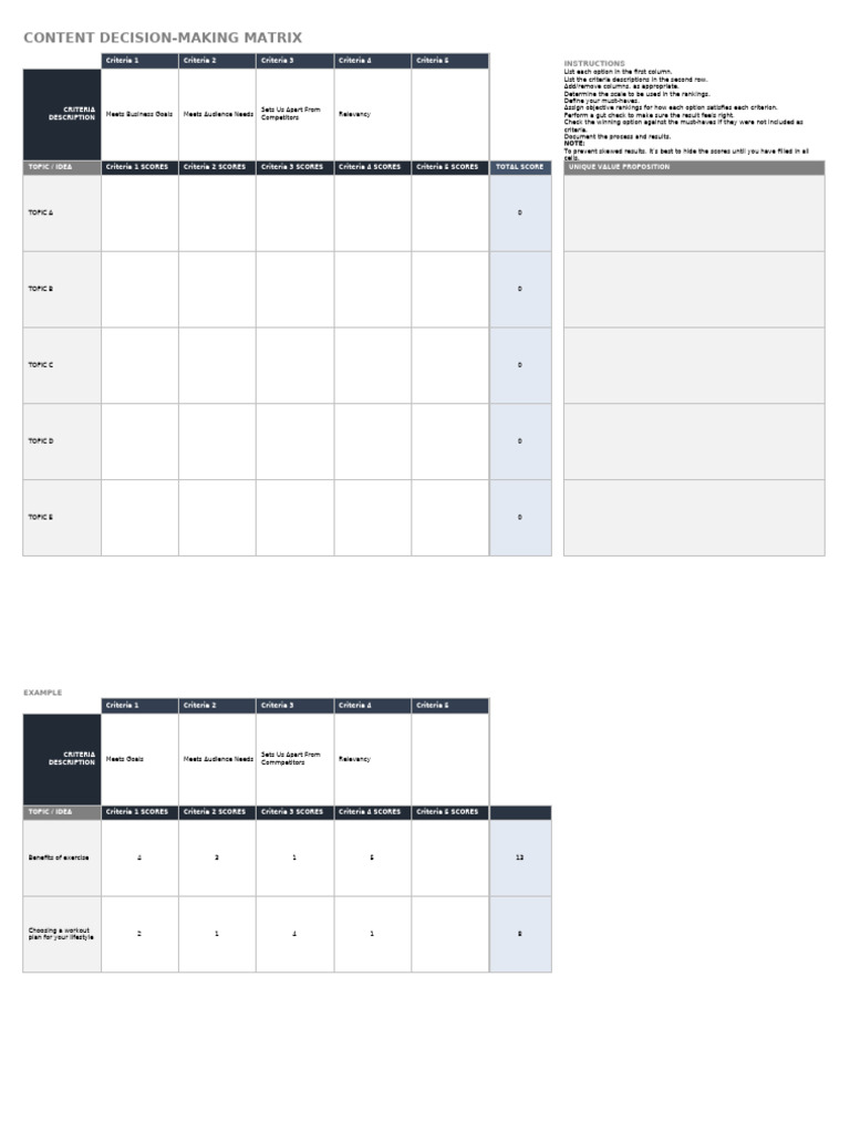 IC Content Decision Making Matrix 10874 | PDF | Relevance | Matrix ...