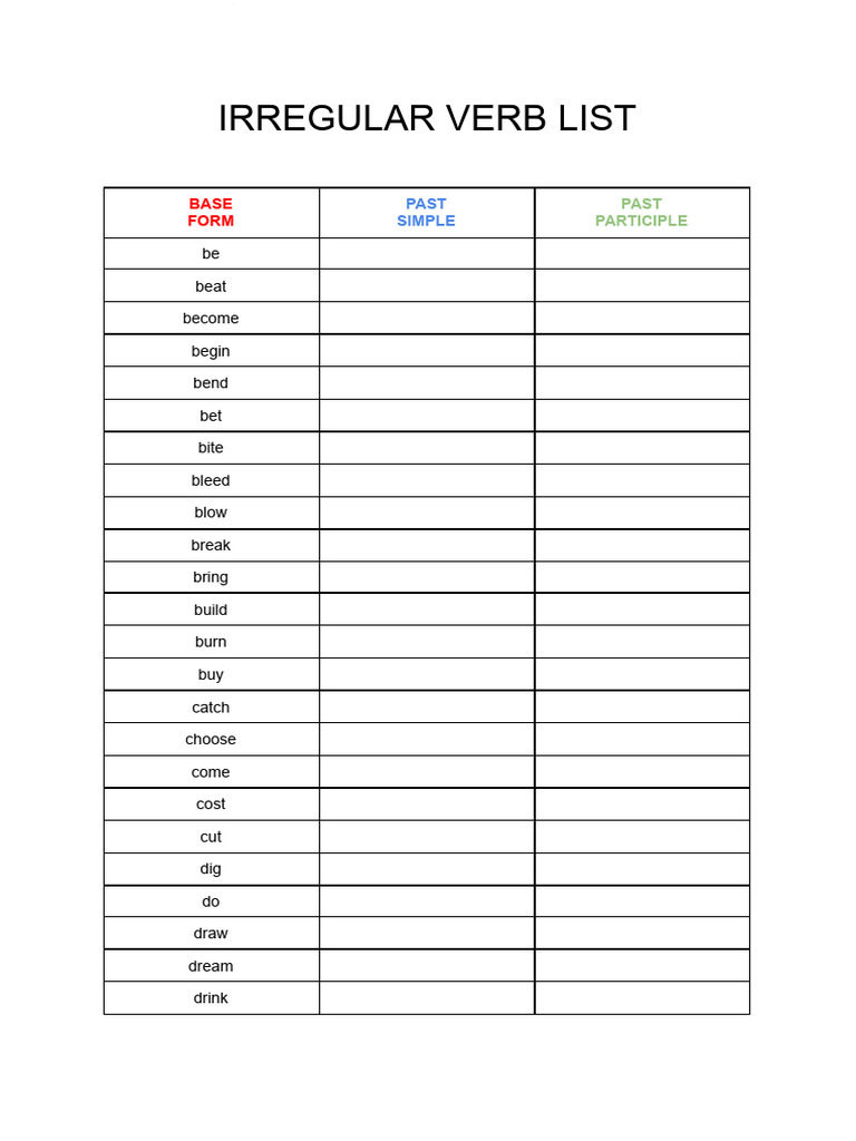 Irregular Verbs Exercise | PDF | Poetry