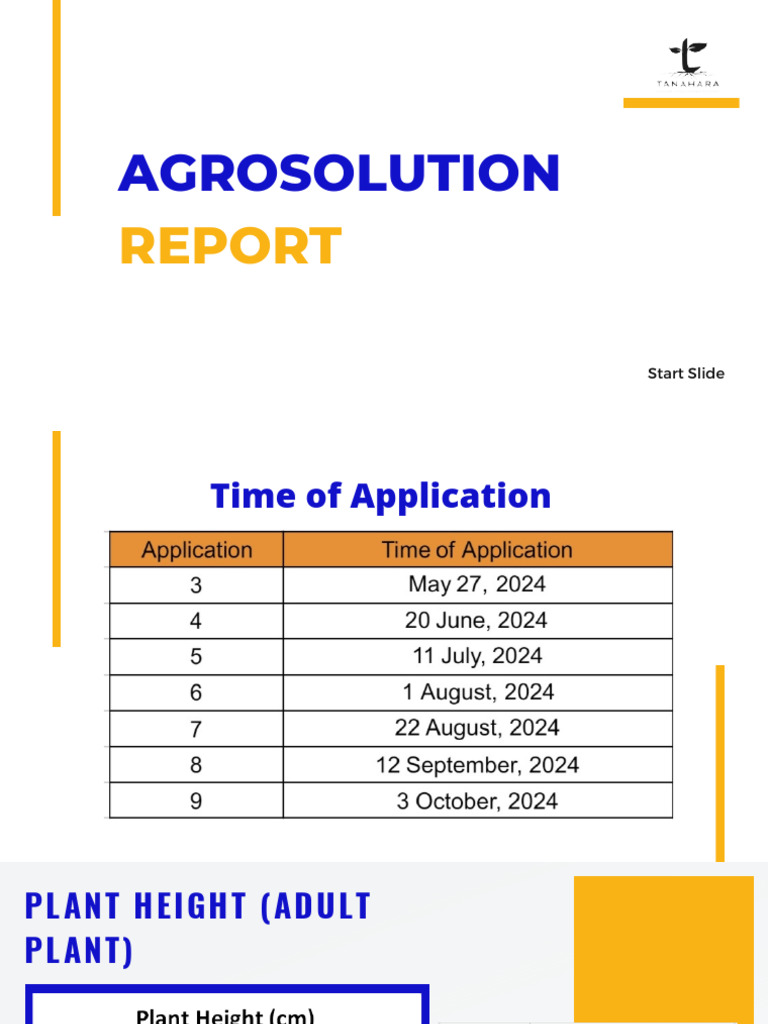 Final Report Fix | PDF | Science & Mathematics