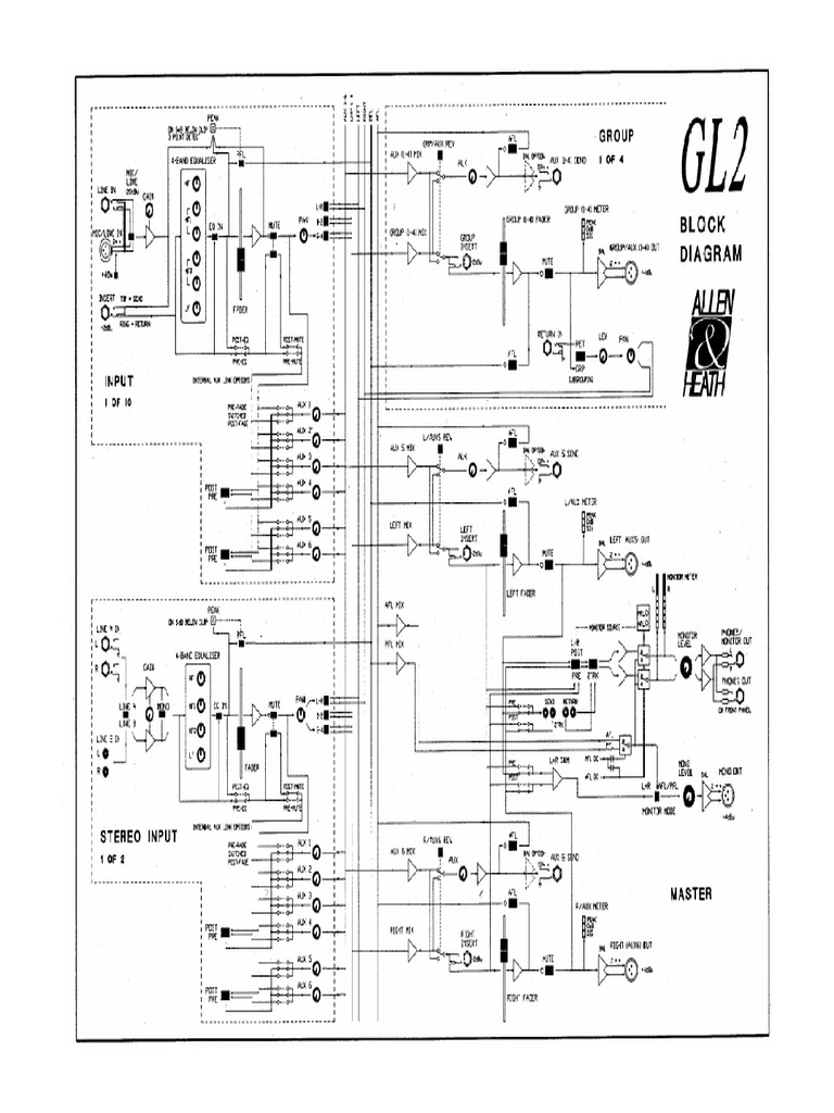Allen & Heath GL2 Mixer Service Manual | PDF