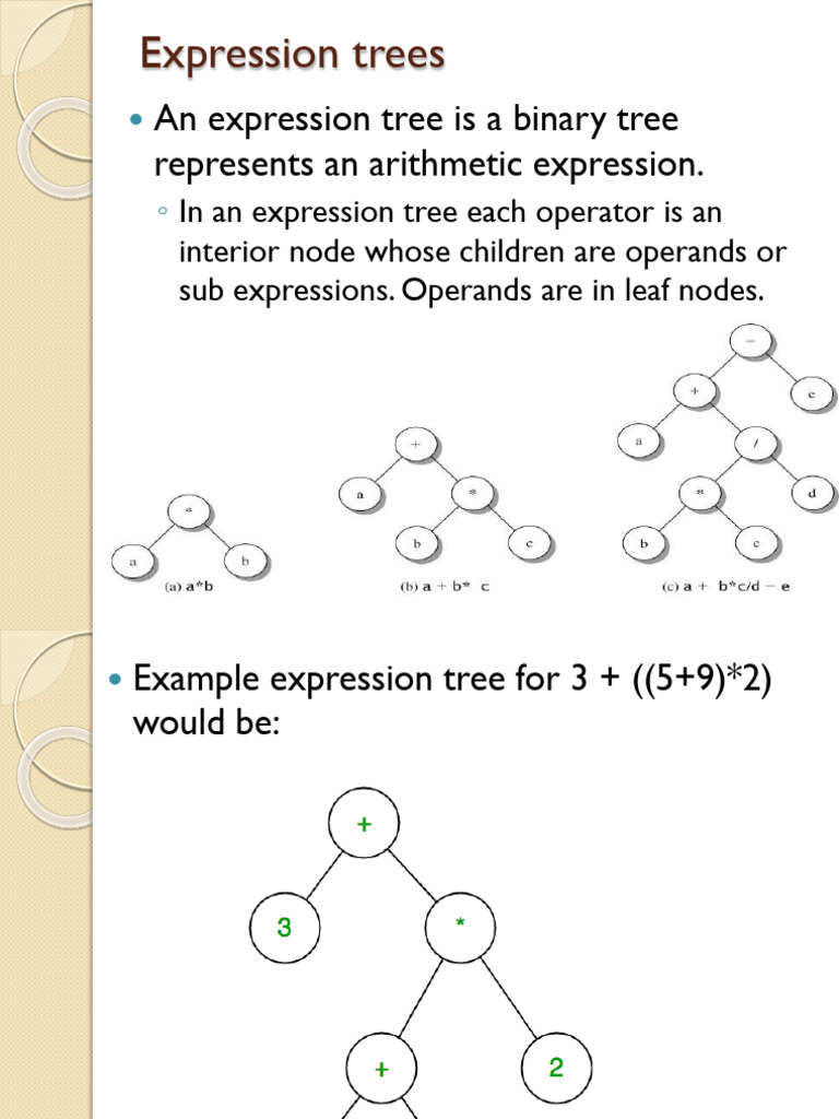 FALLSEM2024-25 BCSE202L TH VL2024250101821 2024-09-24 Reference-Material-I | PDF | Algorithms ...