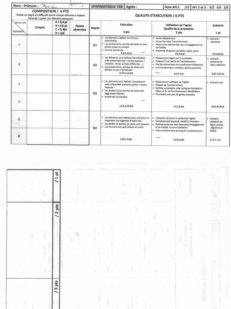 FIche de Notation | PDF