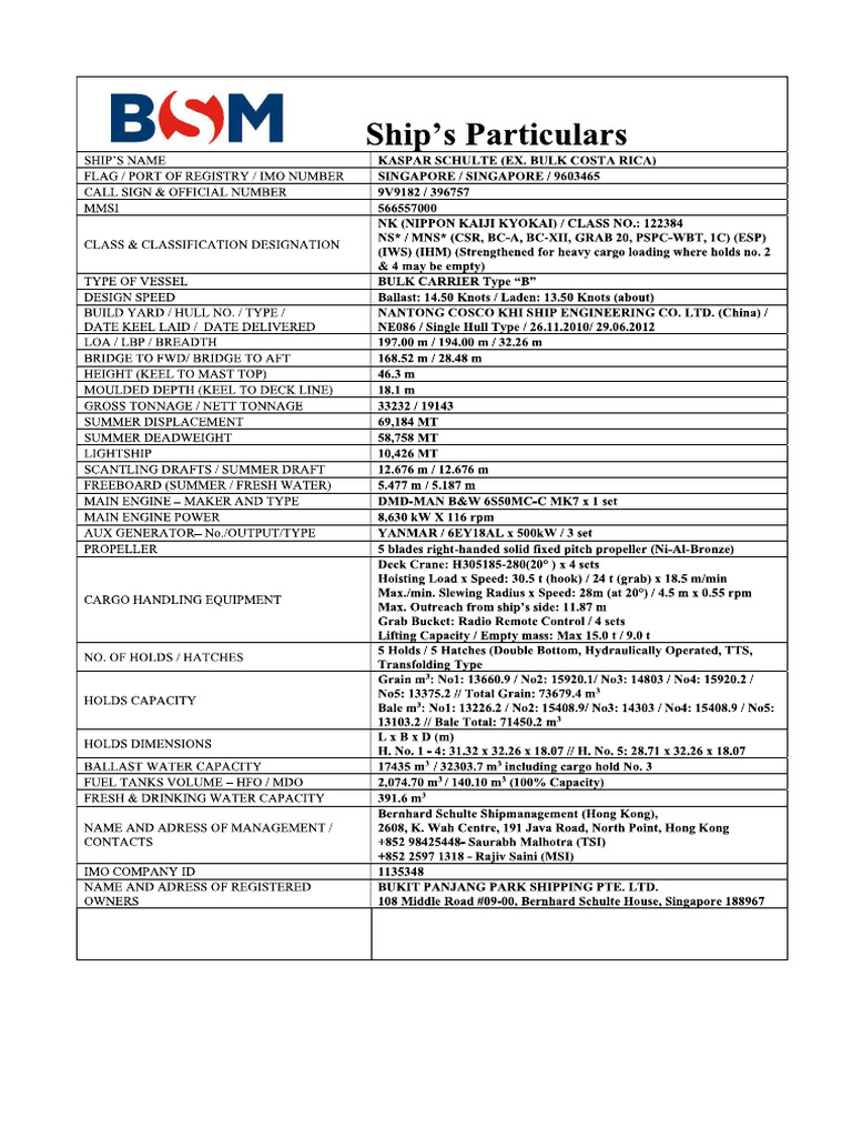 Ship Particulars | PDF