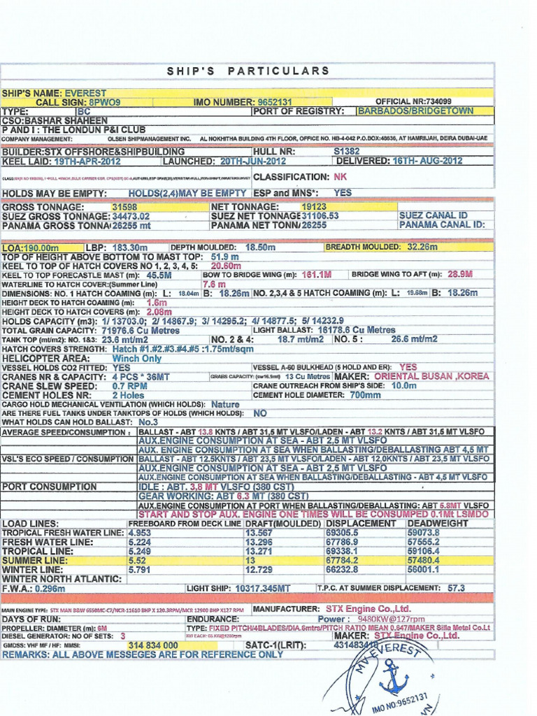 Ship Particular | PDF