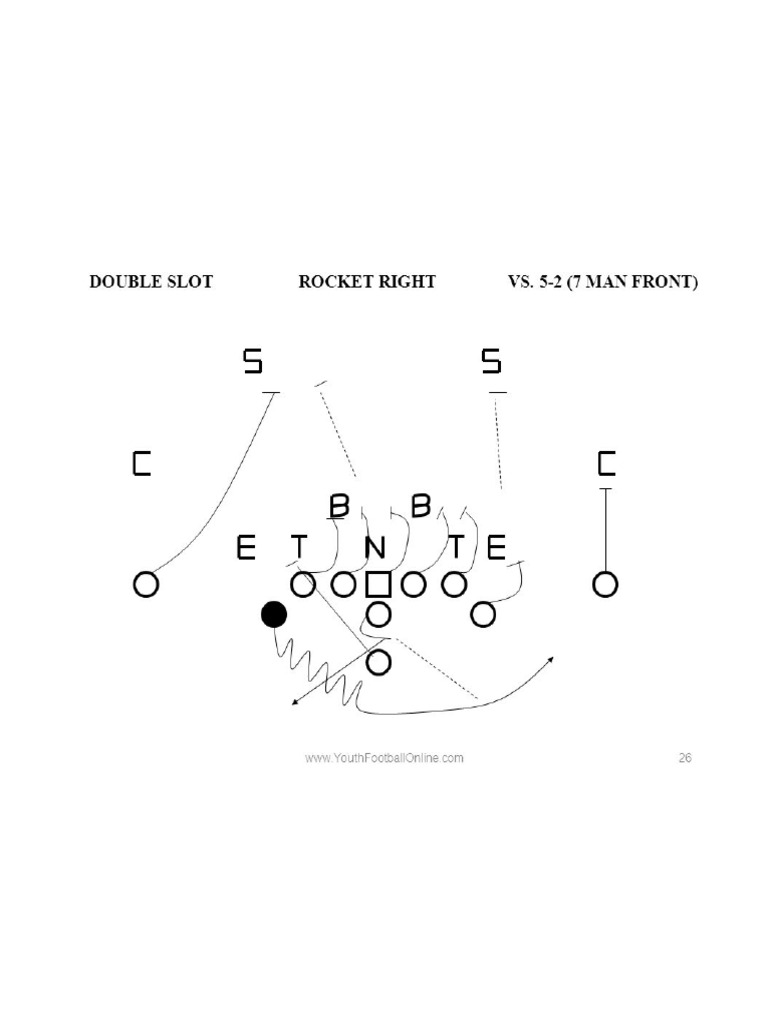 Rocket Toss VS 5-2 | PDF
