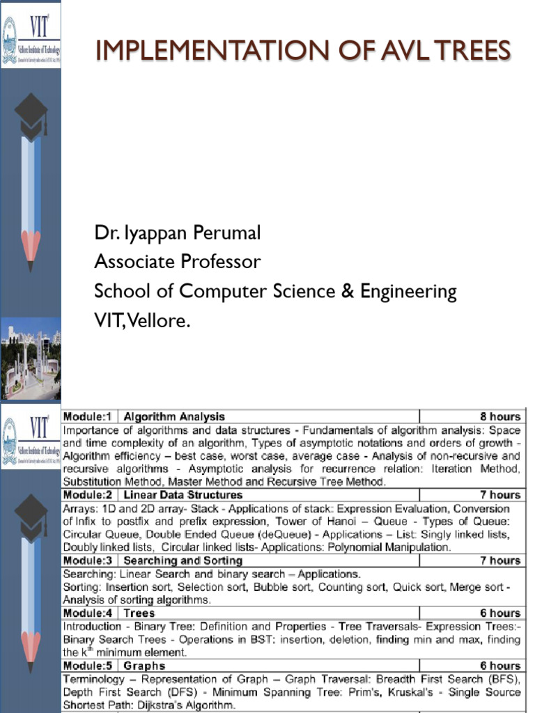 38-Implementation of AVL Tree-12-11-2024 | PDF | Computer Programming | Algorithms And Data ...