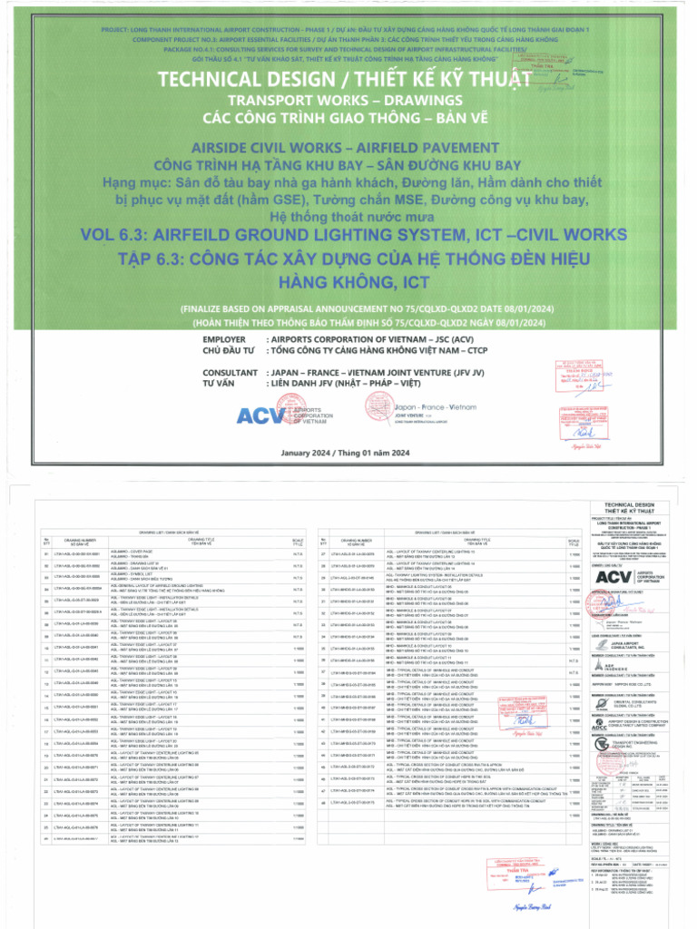Tập 6.3 (A1) Công Tác Xây Dựng Và Hệ Thống Đèn Hiệu Hàng Không ICT | PDF