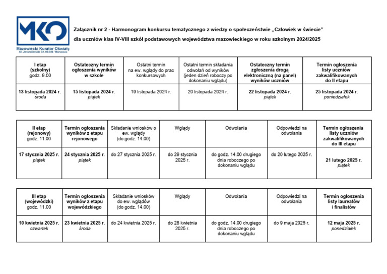 Zal NR 2 - Harmonogram | PDF