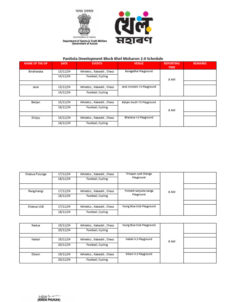 Panitola D Block Schedule | PDF