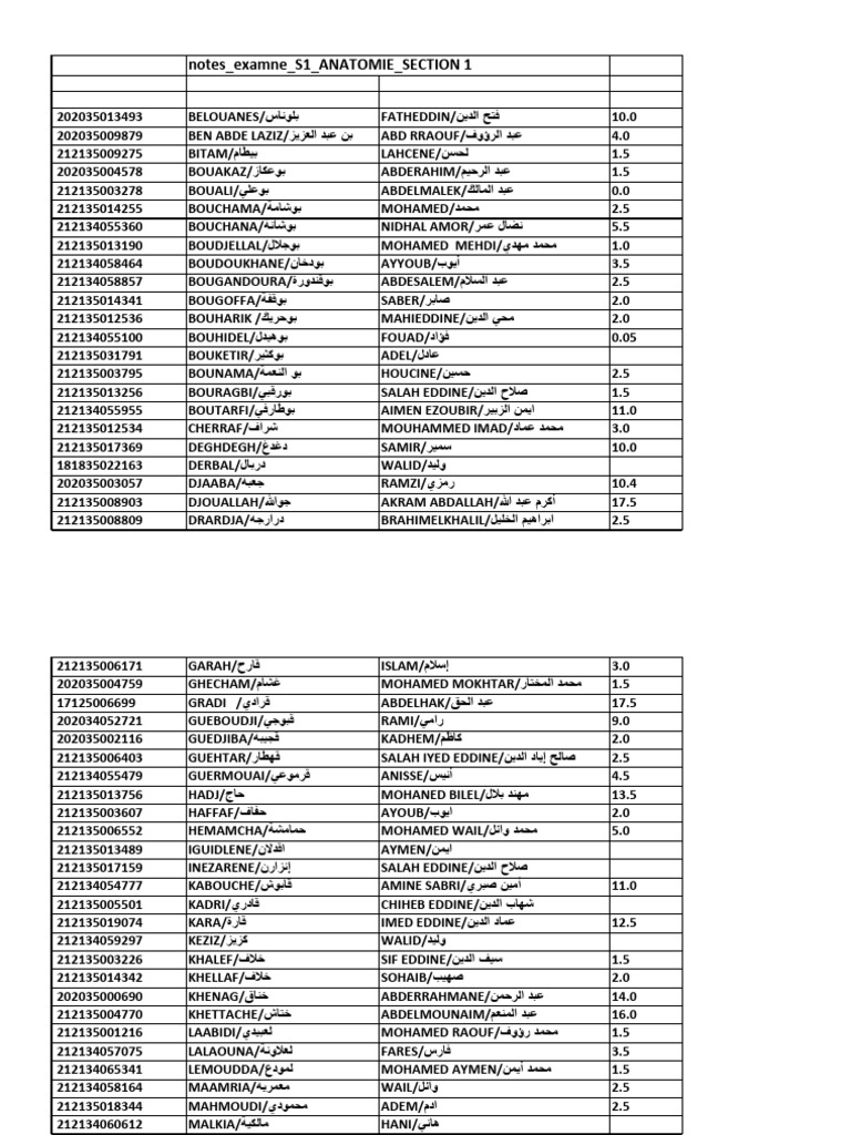 LM Ltshryh SN WL JDH MSHTRK Mj1 Lsdsy 1 | PDF