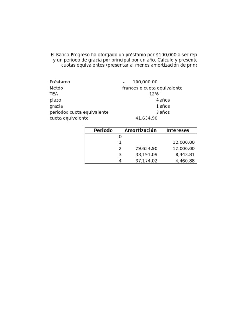 Solución PC3 | PDF | Flujo de efectivo | Capital (economía)