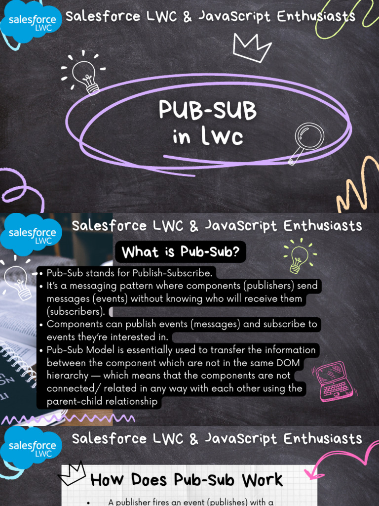 Pub Sub 1 | PDF | Computers