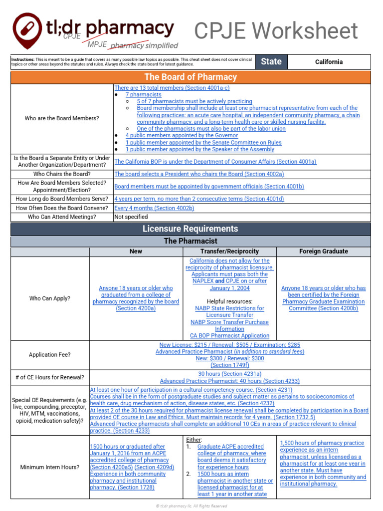 CPJE Law Cheat Sheet 2023-03 | PDF | Pharmacist | Pharmacy