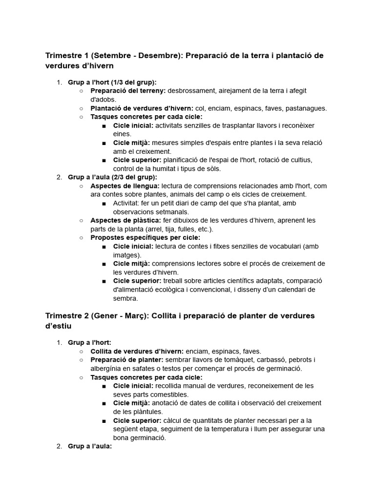 Programació Hort | PDF