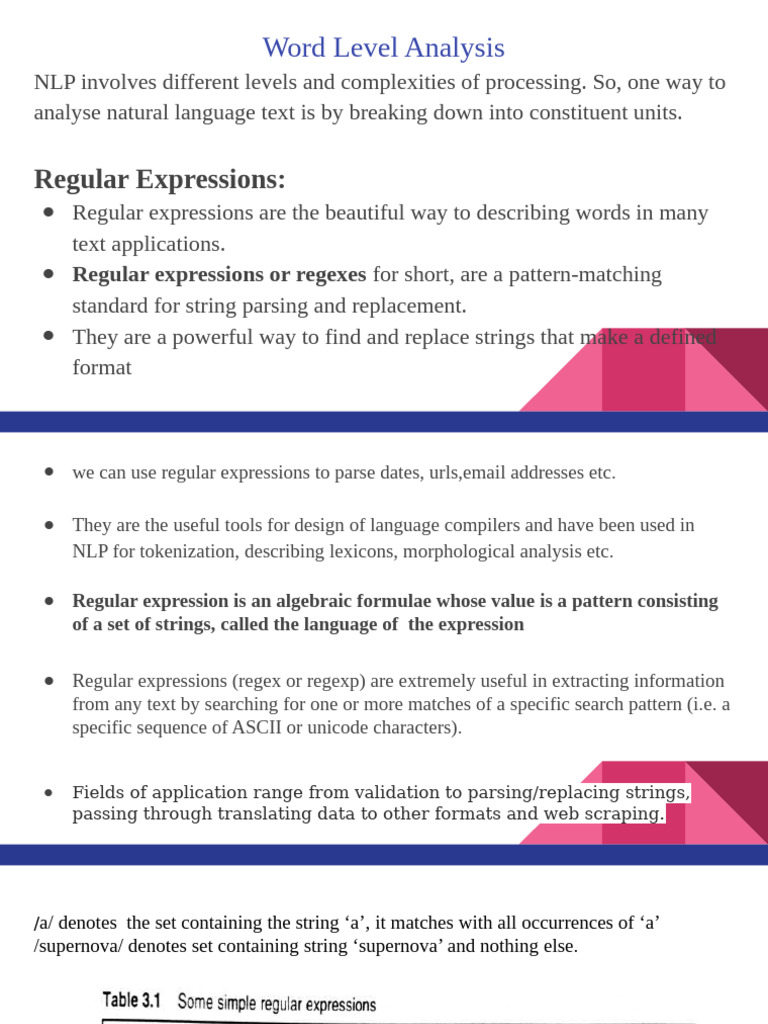 Word Level Analysis | PDF | Part Of Speech | Morphology (Linguistics)