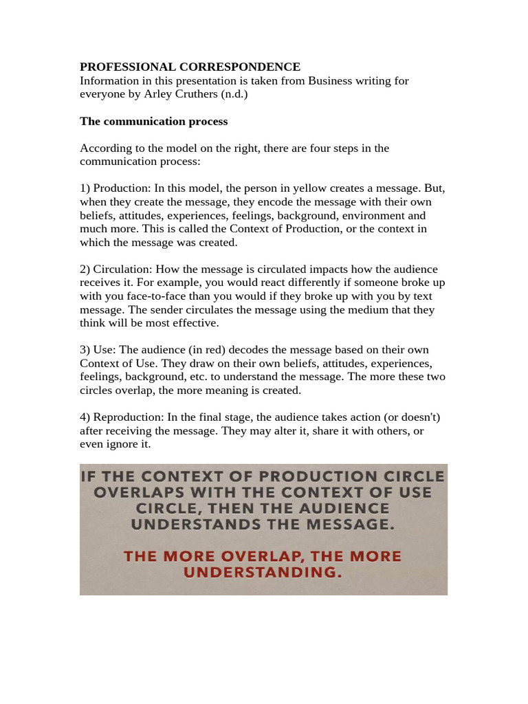 Professional Correspondence | PDF | Social Science