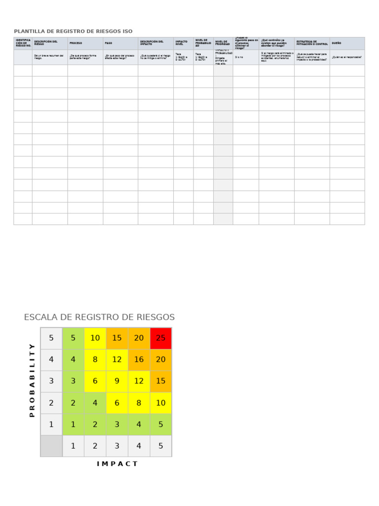 IC ISO Risk Register 27229 - ES | PDF