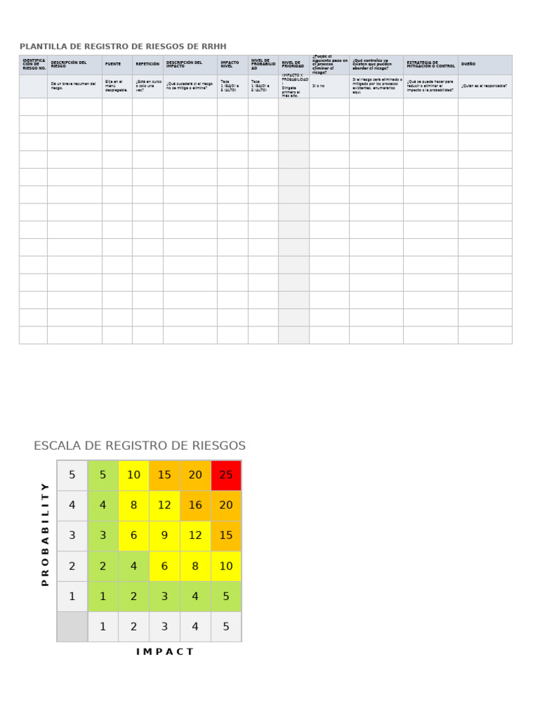 IC HR Risk Register 27229 - ES | PDF