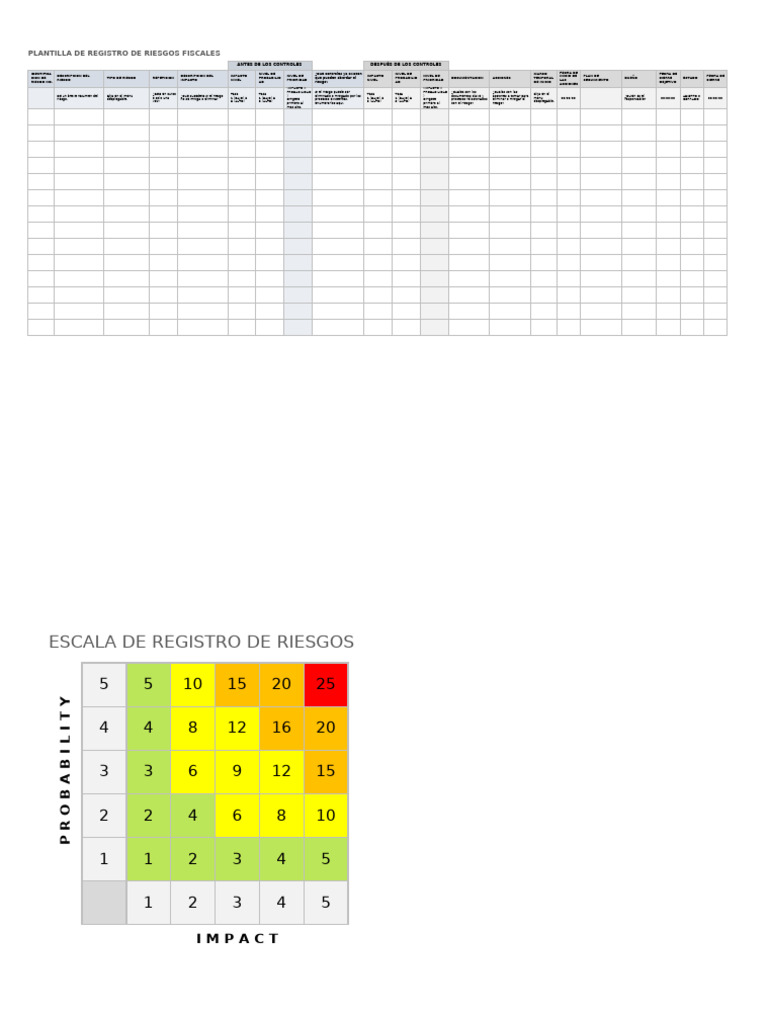 Plantilla de Registro de Riesgos Fiscales | PDF