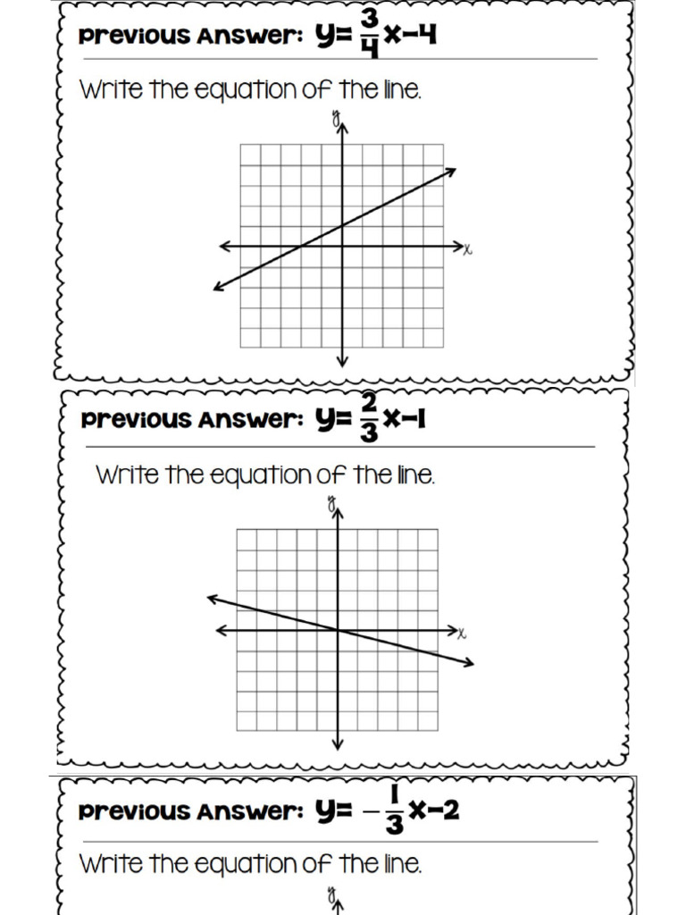 Slope Intercept Form Scavenger Hunt-1 | PDF