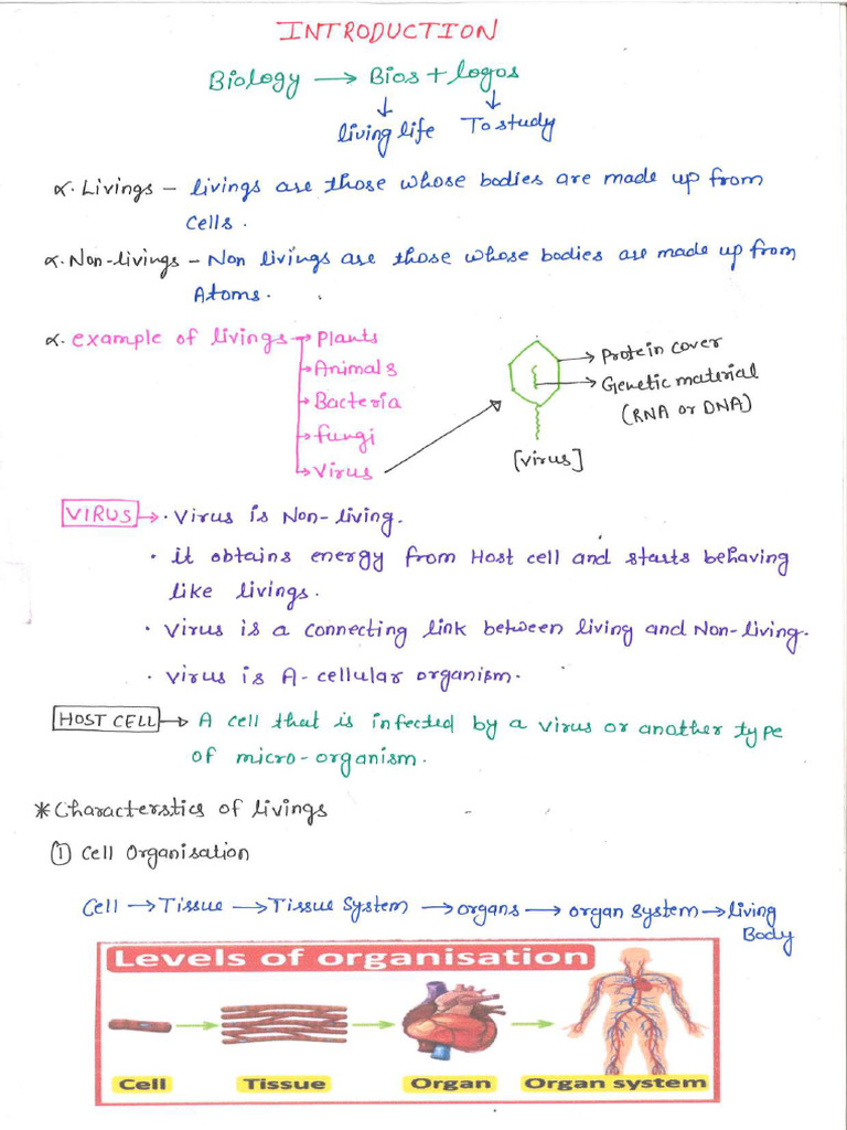 Complete Biology Notes (English Medium) Part-1 - 429437 - Crwill | PDF