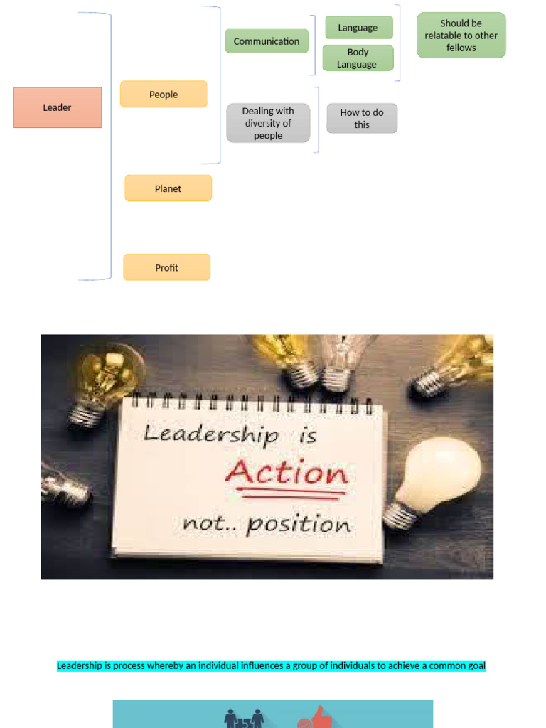 Leadership Model | PDF