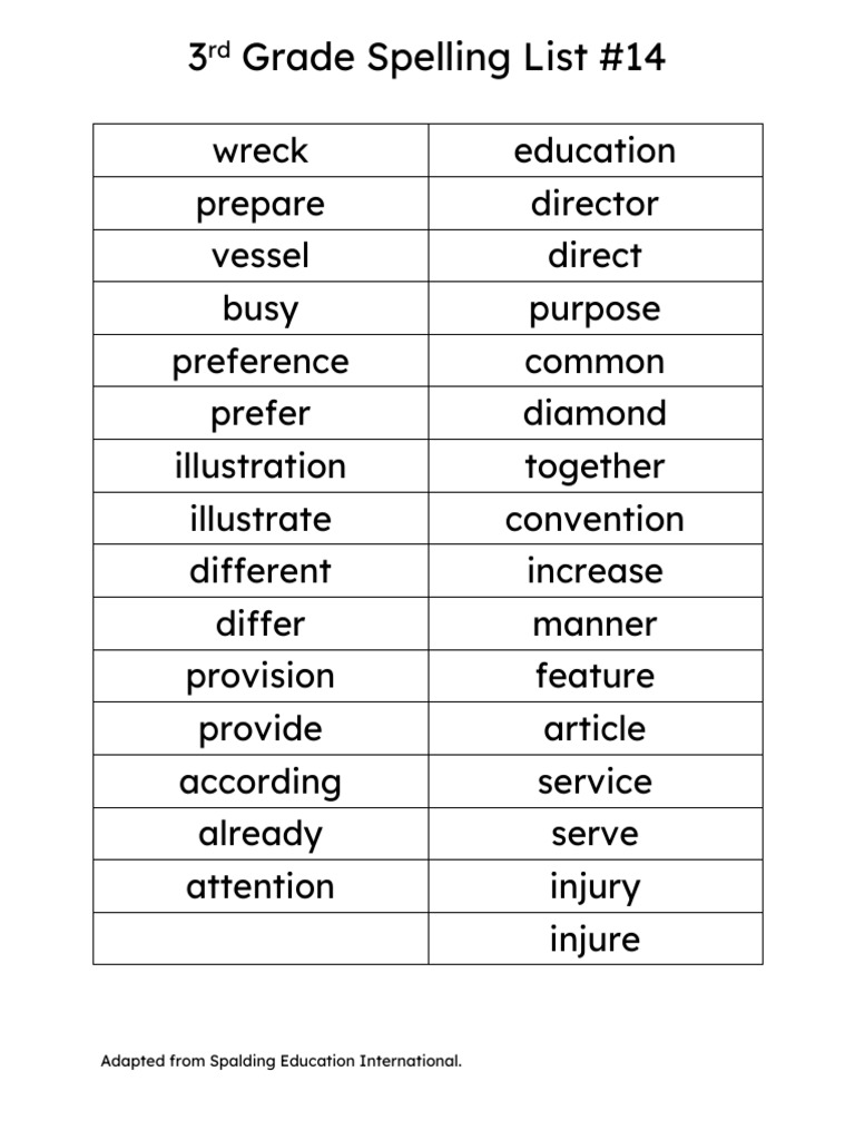 3rd Spelling List 14 | PDF