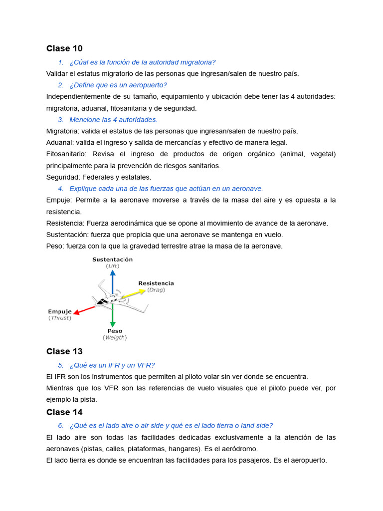 Funciones y Estructura del Aeropuerto | PDF | Aeropuerto | Control de ...