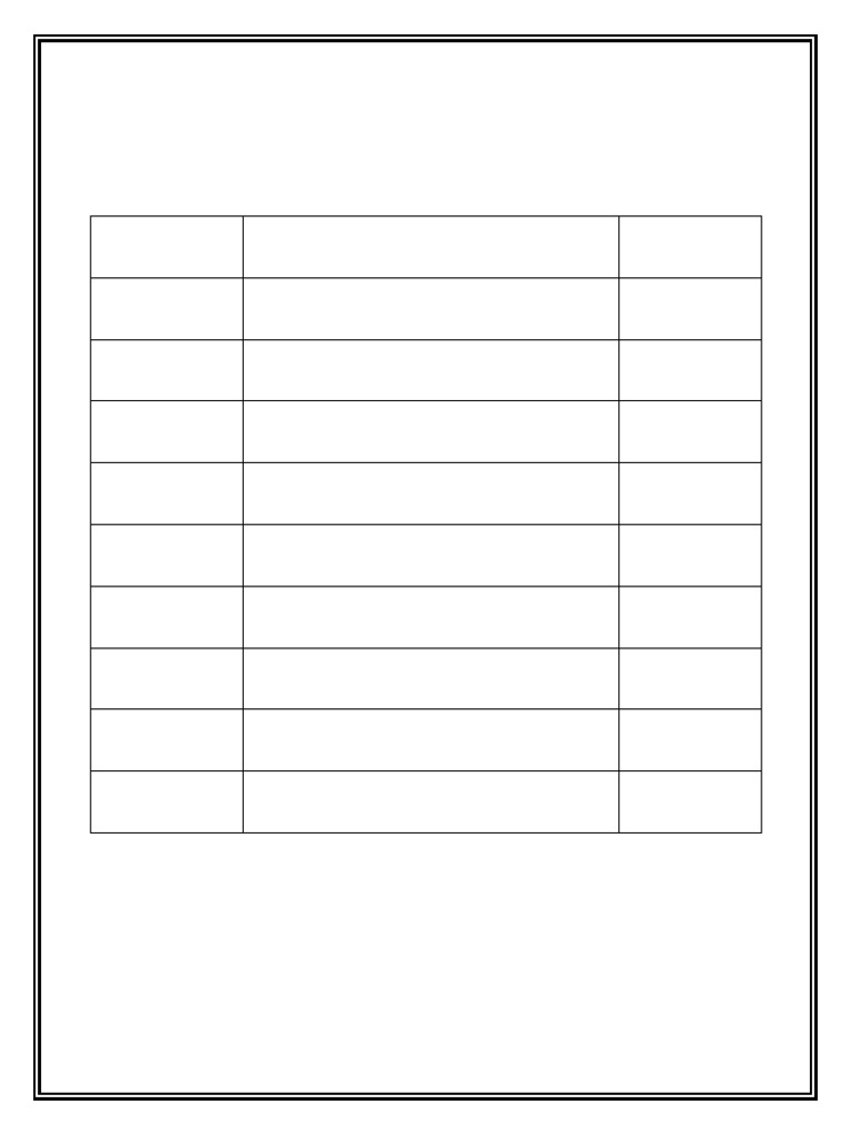 Content Page Figure Index | PDF | Computers