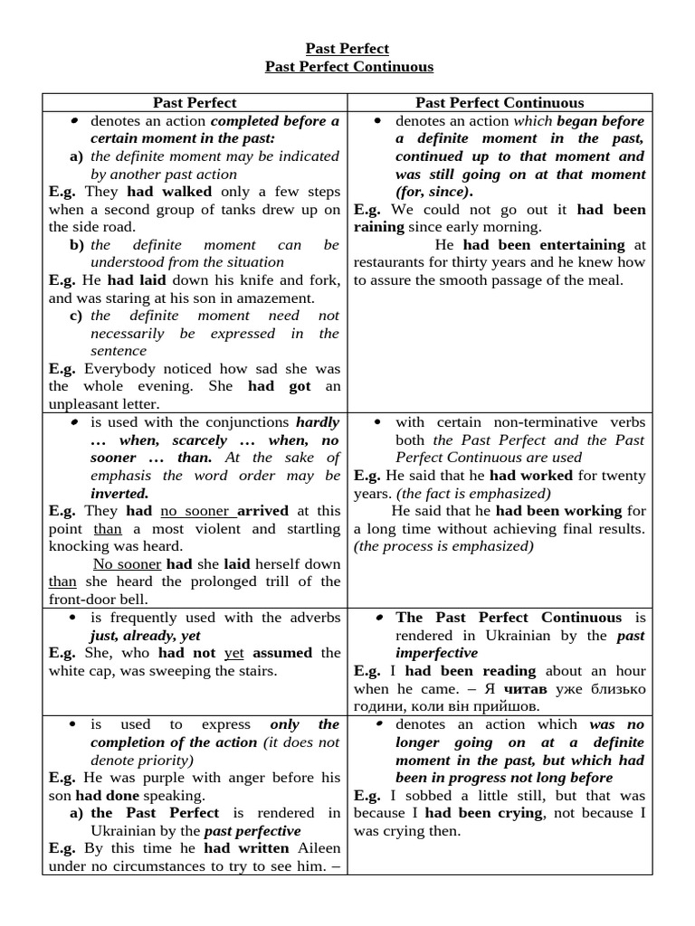 Past Perfect and Continuous Tenses Guide | PDF | Perfect (Grammar ...