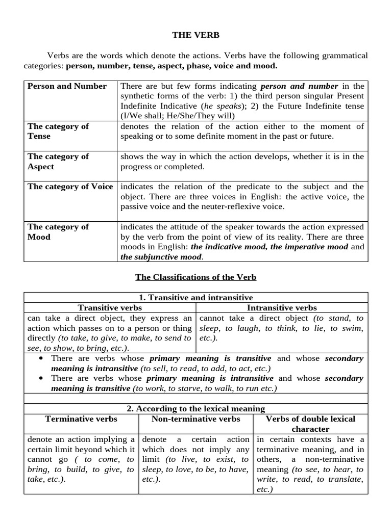 The Verb | PDF | Verb | Grammatical Tense