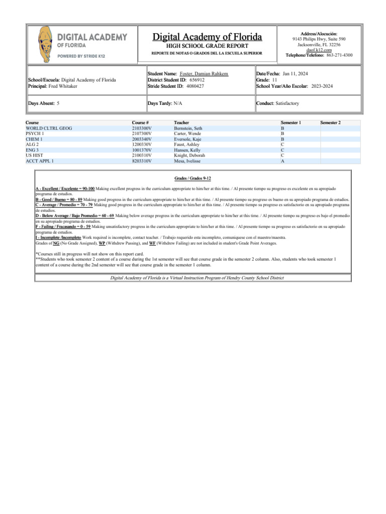 Foster D 4080427 11 Knight DAOF RC Sem1!23!24SY | PDF