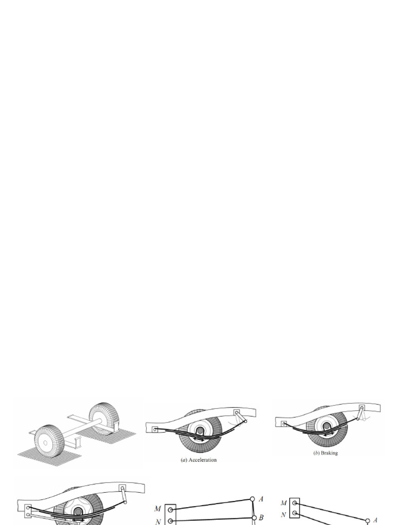 Vehicle Suspension Dynamics Guide | PDF | Rotation | Axle