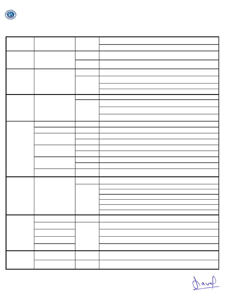 BCA Exam Schedule 2024-25 | PDF | Computing | Computer Science