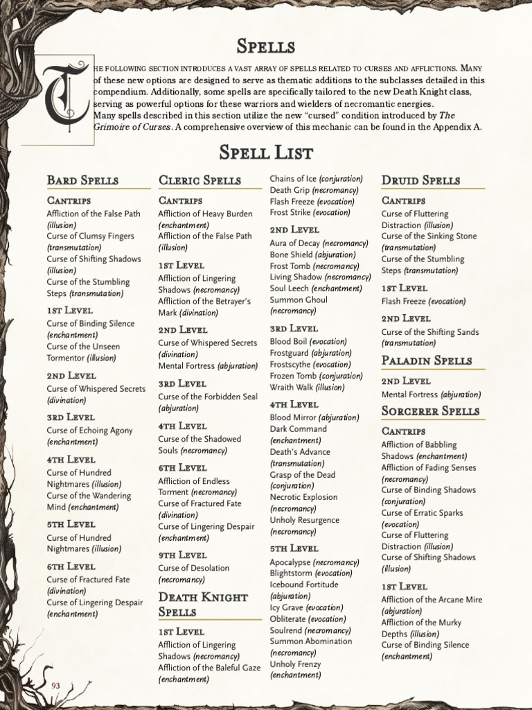 The Grimoire of Curses - Spells and Cursed Condition | PDF