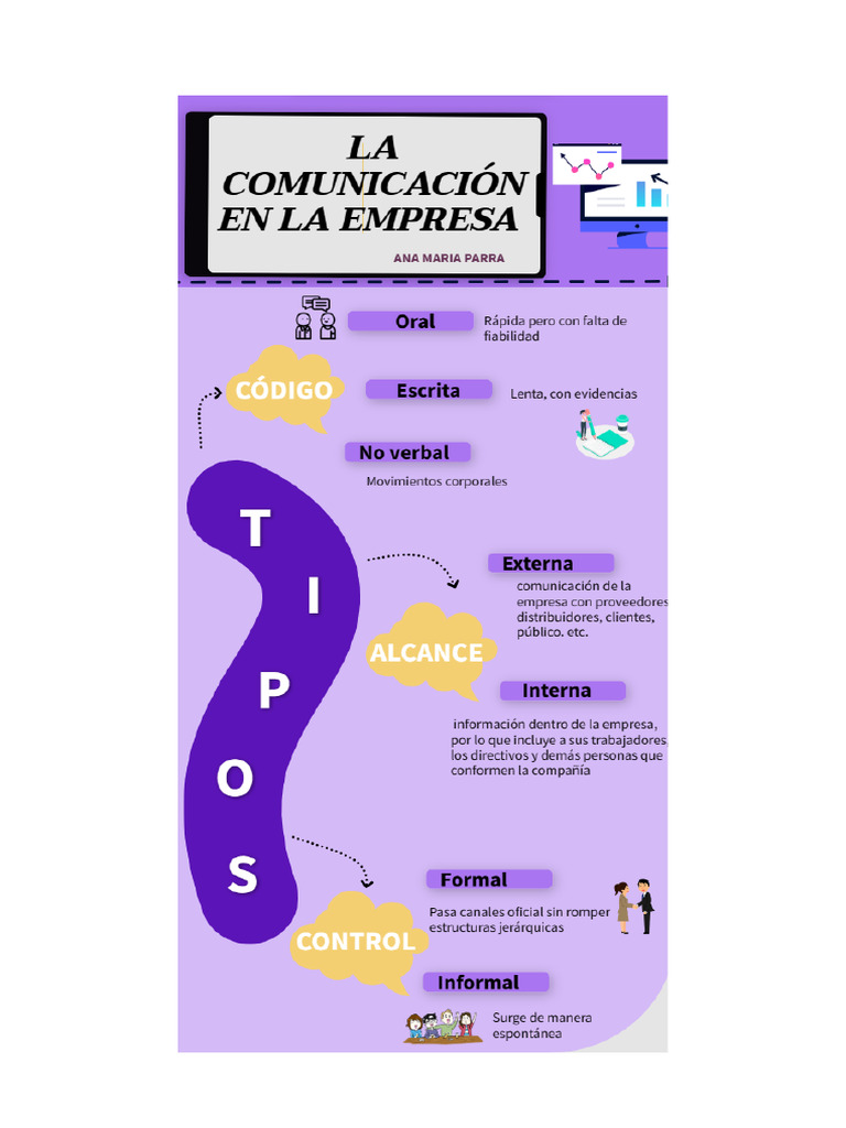 Infograma - T4 | PDF