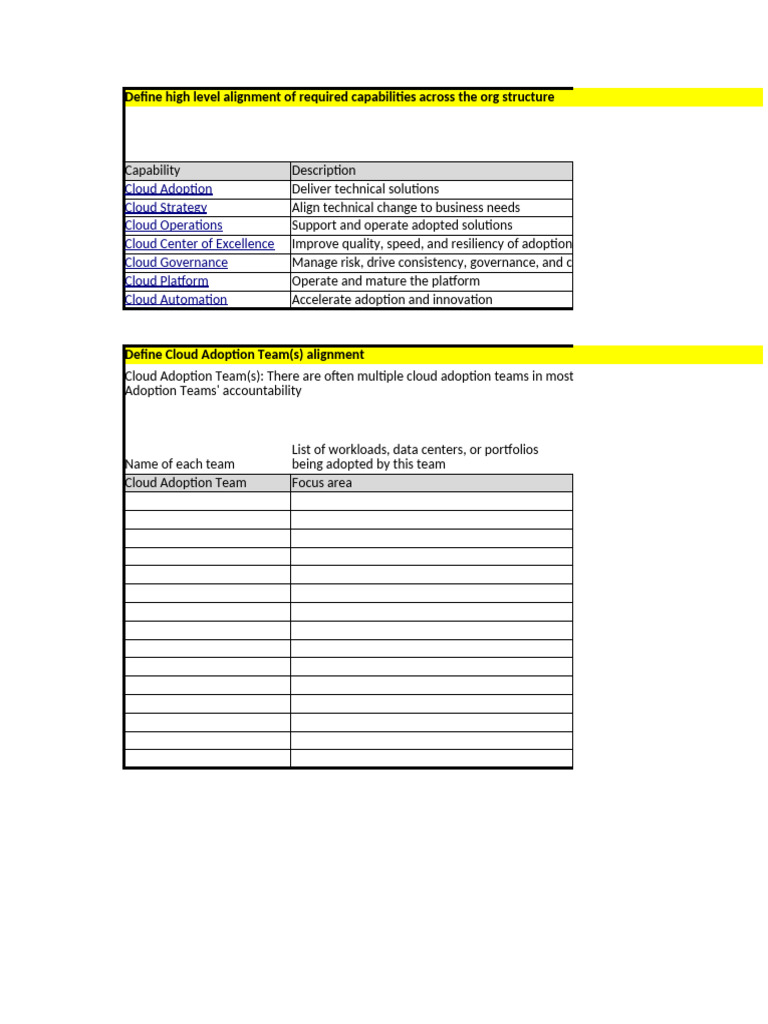 raci-template | PDF | Cloud Computing | Microsoft Azure
