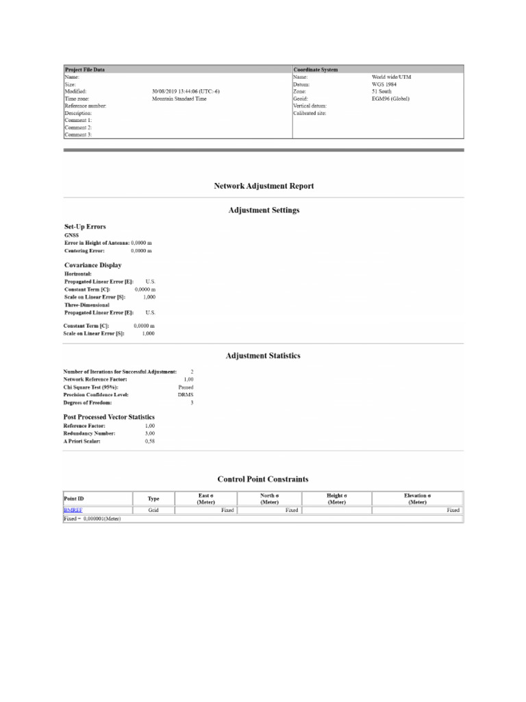 Adjustment Report | PDF
